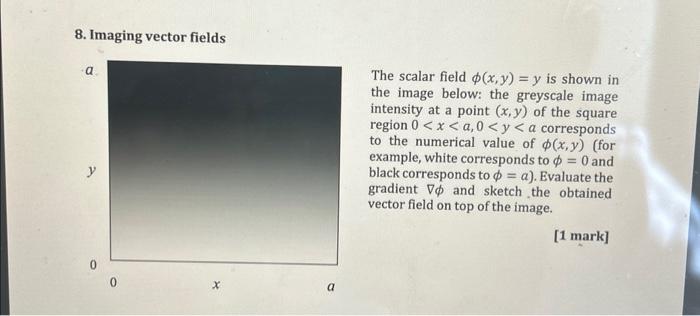 Solved 8. Imaging vector fields The scalar field ϕ(x,y)=y is | Chegg.com