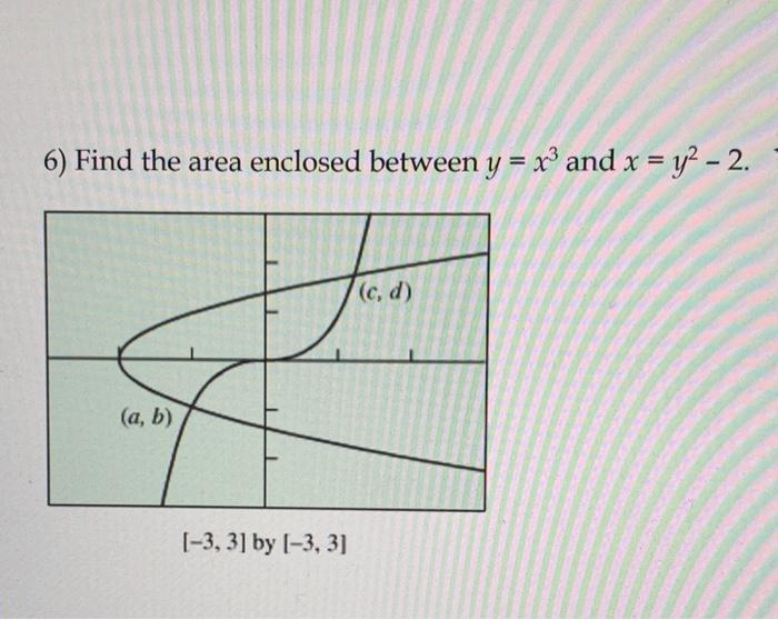 Solved 6) Find the area enclosed between y=x3 and x=y2−2. | Chegg.com