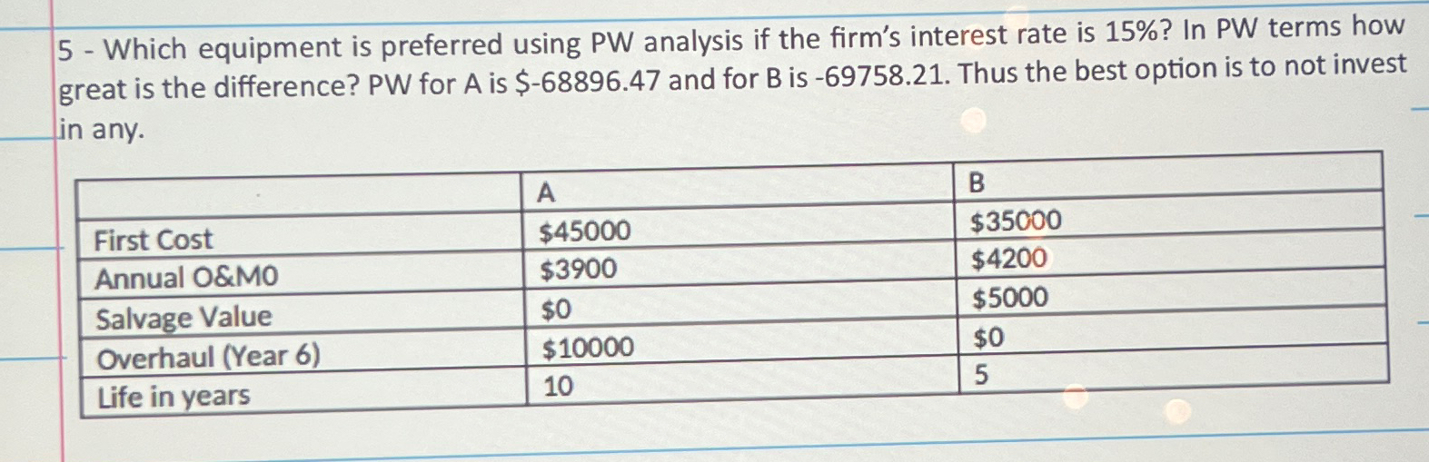 Solved 5 - ﻿Which equipment is preferred using PW analysis | Chegg.com