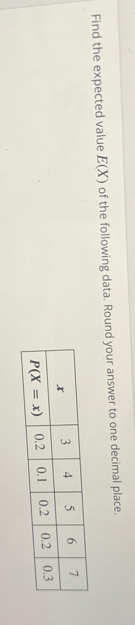 Solved Find the expected value E(x) ﻿of the following data. | Chegg.com