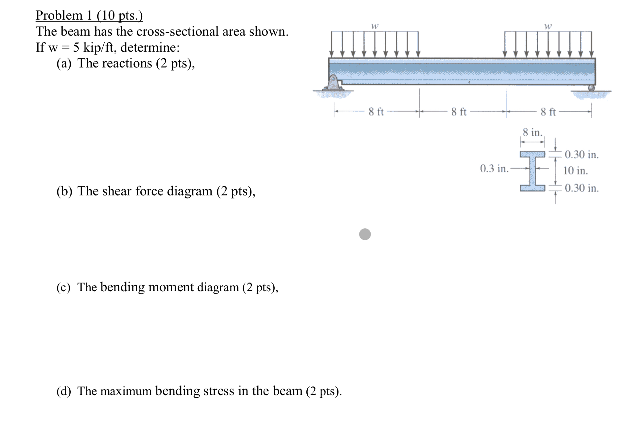 Solved Problem 1 (10 ﻿pts.)The beam has the cross-sectional | Chegg.com