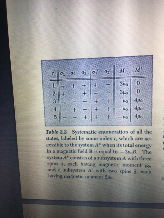 Problems 3.1 Simple example of thermal interaction | Chegg.com