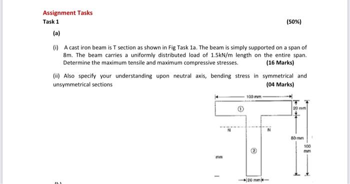 Solved Assignment Tasks Task 1 (50%) (a) (1) A cast iron | Chegg.com