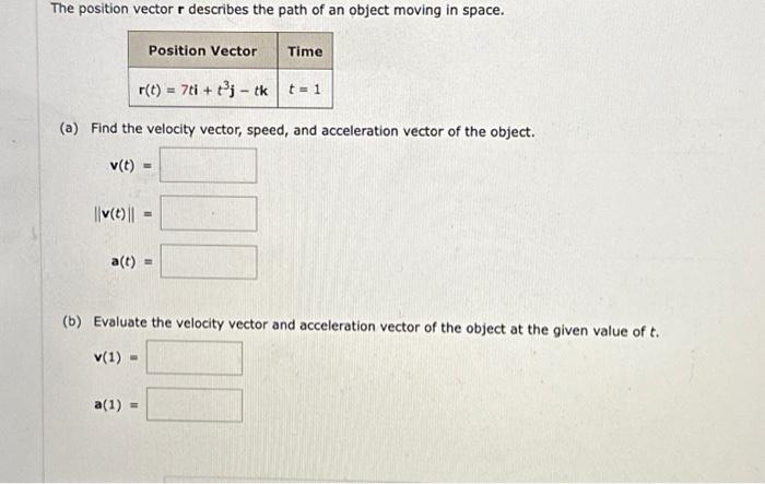 Solved The position vector r describes the path of an object | Chegg.com