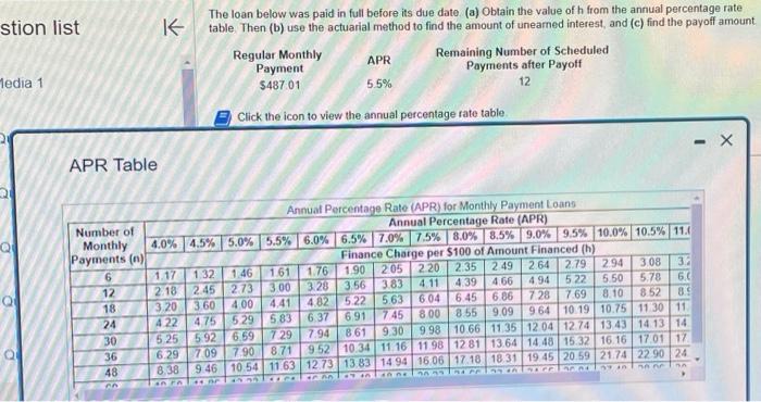 Solved The loan below was paid in full before its due date | Chegg.com