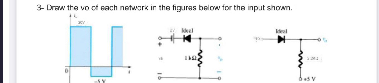 Solved 3- ﻿Draw the vo of each network in the figures below | Chegg.com