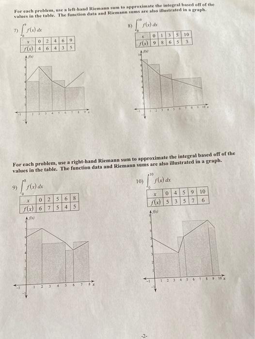 Solved For each problem, ase a left-hand Riemann sum to | Chegg.com