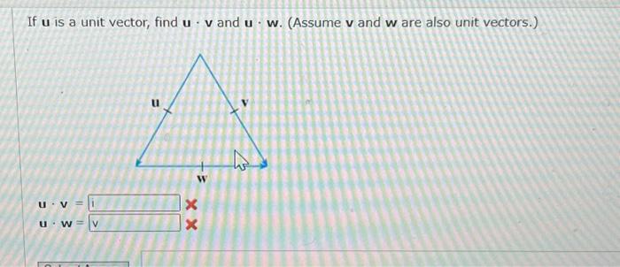 Solved If u is a unit vector, find u · v and u U V = UW= V u | Chegg.com