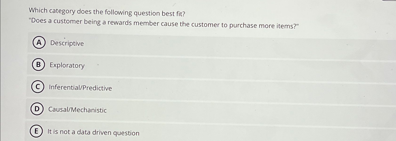 Solved Which category does the following question best | Chegg.com