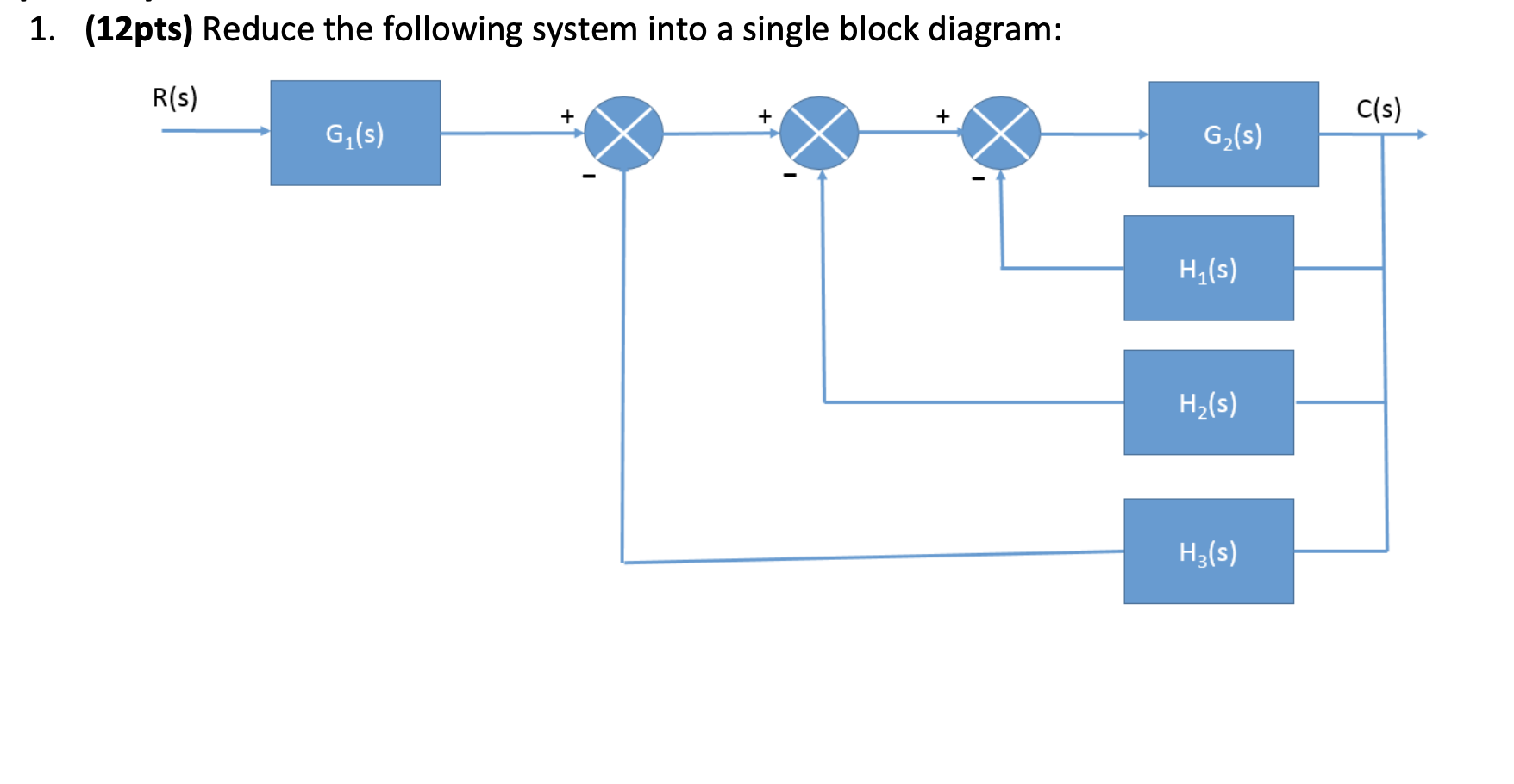 Solved 1. (12pts) ﻿Reduce the following system into a single | Chegg.com