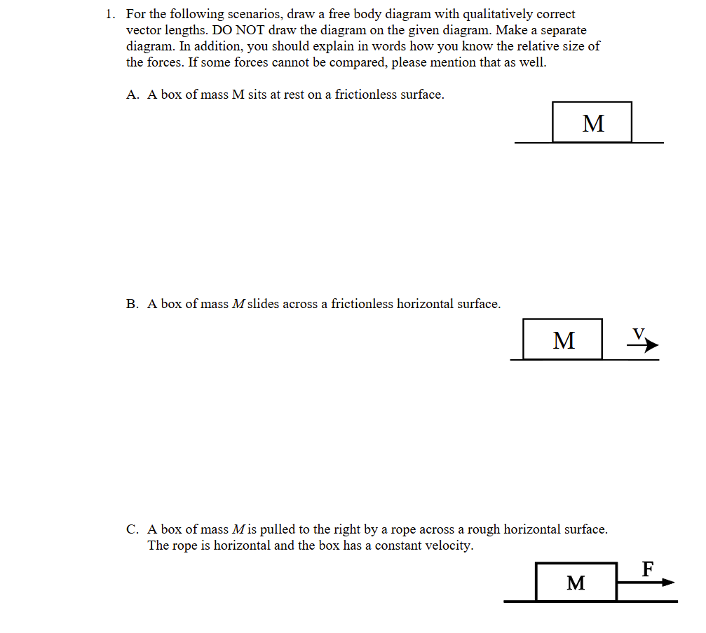 Solved 1. ﻿For the following scenarios, draw a free body | Chegg.com