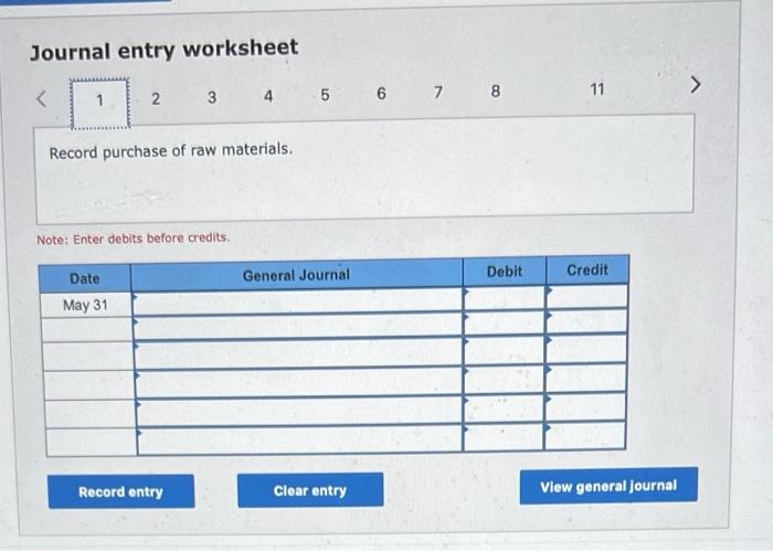Solved prepare may 31 journal entries to record the | Chegg.com