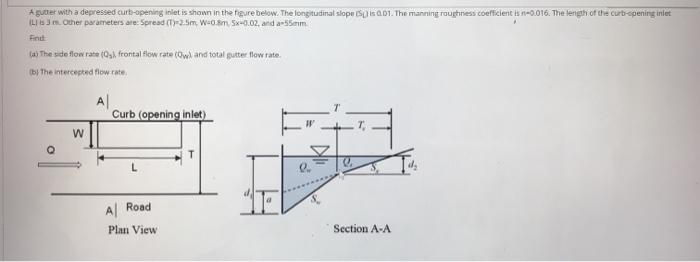 Solved A gutter with a depressed curb-opening inlet is shown | Chegg.com