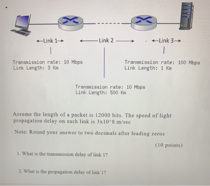 Solved +Link 1 -Link 2 - Link 3 Transmission rate: 10 Mbps | Chegg.com