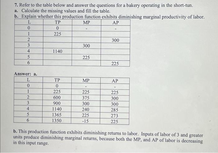 Solved 7. Refer to the table below and answer the questions | Chegg.com