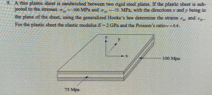 Solved 9. A thin plastic sheet is sandwiched between two | Chegg.com