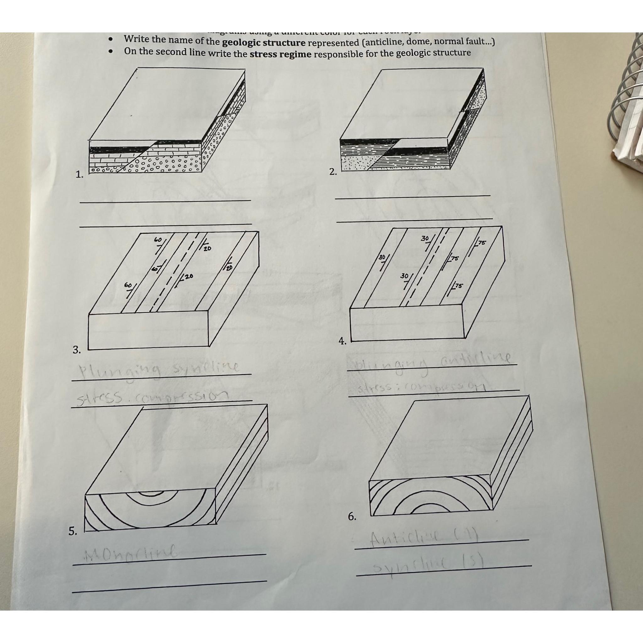 Solved Write the name of the geologic structure represented | Chegg.com