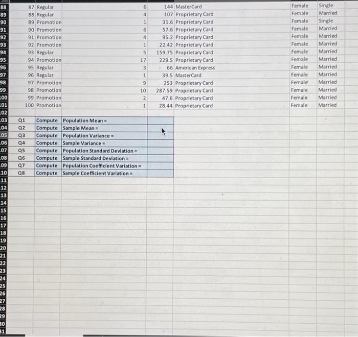 Solved Case 1 • Download your Excel data. Compute Population | Chegg.com