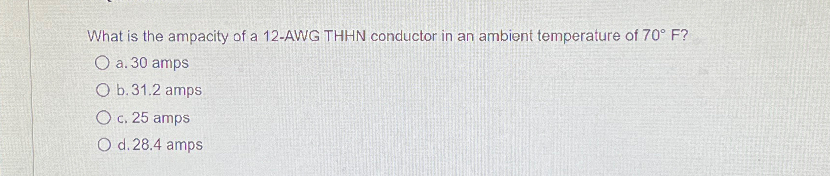 Solved What is the ampacity of a 12-AWG THHN conductor in an | Chegg.com