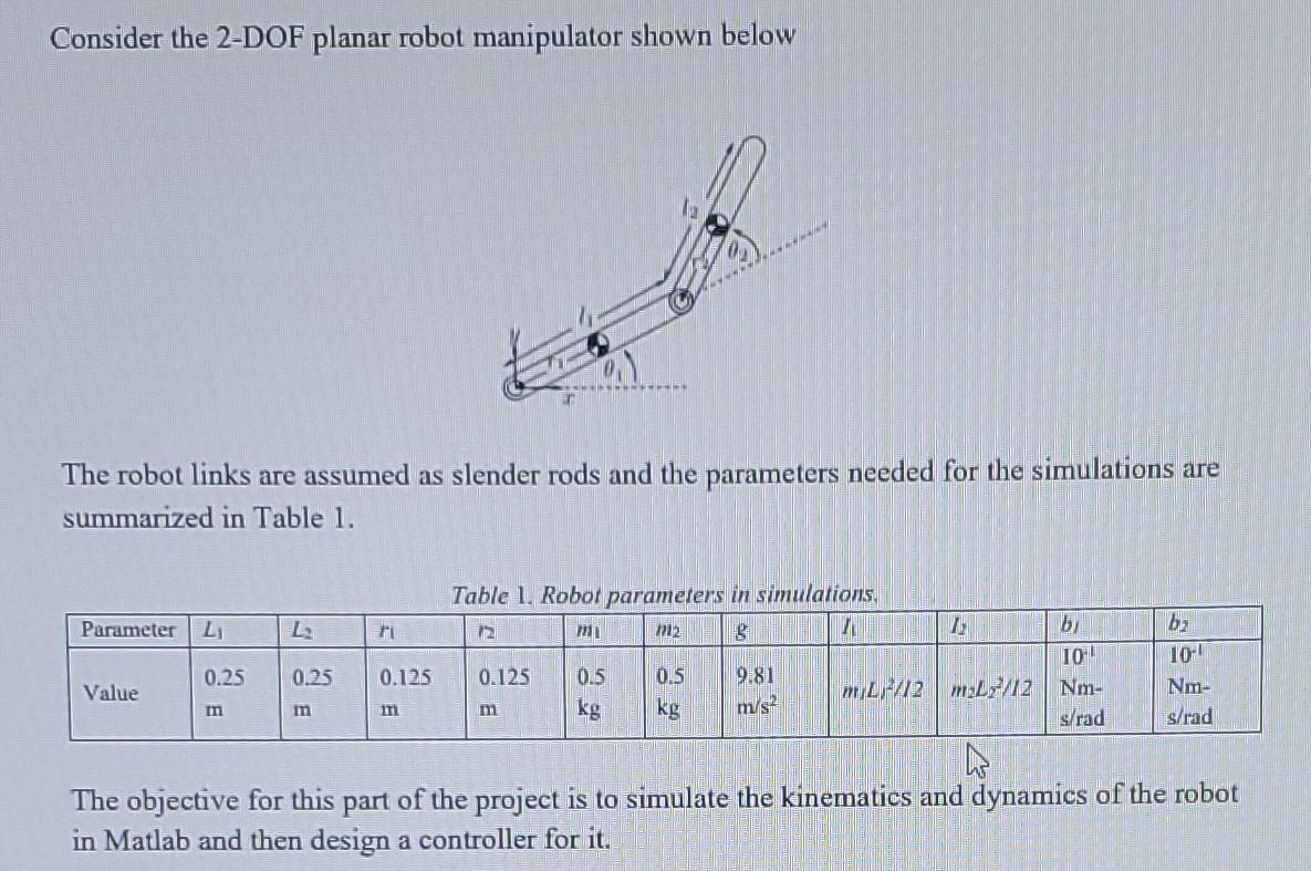 Solved Consider the 2-DOF planar robot manipulator shown | Chegg.com