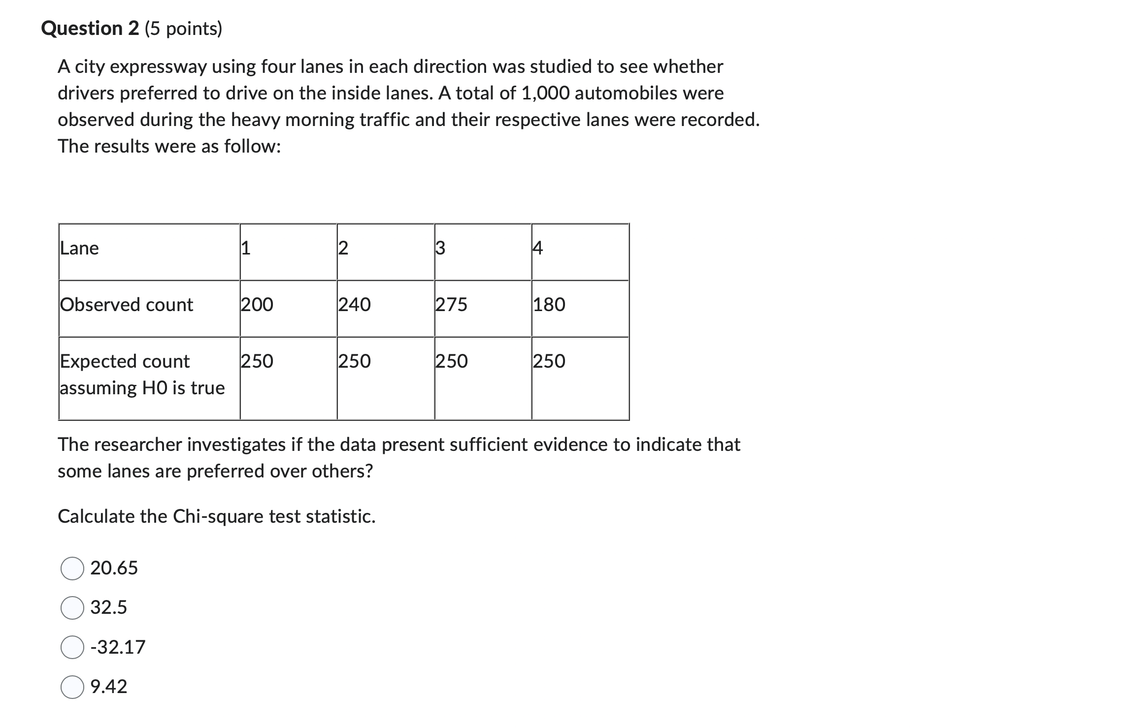 Solved Question 2 5 pointsa City Expressway Using Four