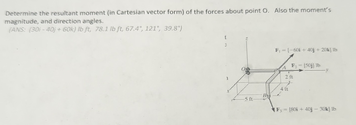 Solved Determine the resultant moment (in Cartesian vector | Chegg.com