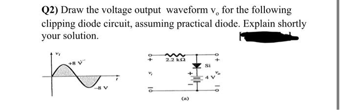 Solved Q2) Draw the voltage output waveform v, for the | Chegg.com