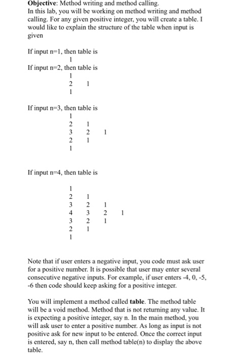 Solved Objective: Method writing and method calling. In this | Chegg.com