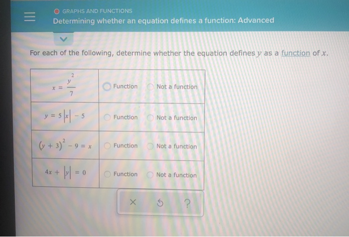 Solved GRAPHS AND FUNCTIONS Determining whether an equation | Chegg.com