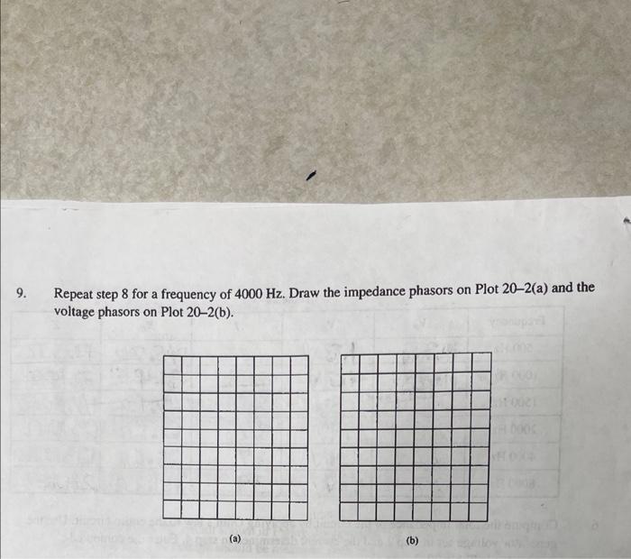 Solved Thkla onRepeat step 8 for a frequency of 4000 Hz. | Chegg.com