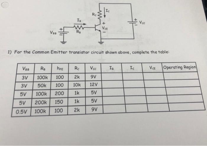 Solved 1) For the Common Emitter transistor circuit shown | Chegg.com