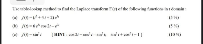 Solved Use table-lookup method to find the Laplace transform | Chegg.com