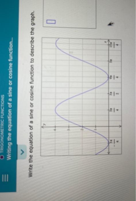Solved Write the equation of a sine or cosine function to | Chegg.com