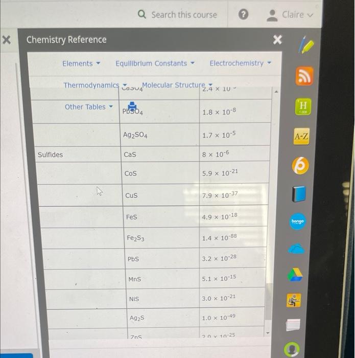 Solved Chemistry ReferenceWithout doing any calculations | Chegg.com