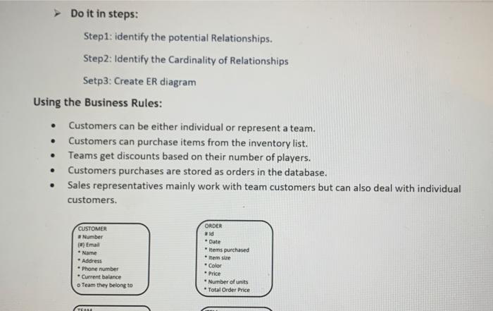 Solved Database Design Project Oracle Baseball League Store