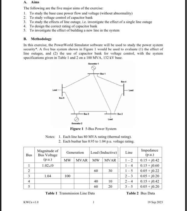 Solved A. Aims The following are the five major aims of the | Chegg.com