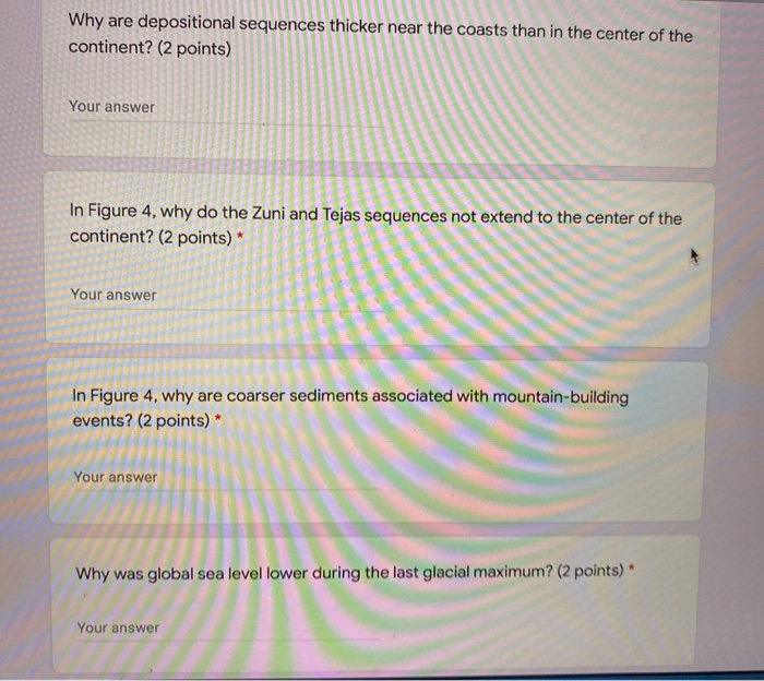 Solved Figure 4 NORTH AMERICAN SEQUENCES AND OROGENIES | Chegg.com