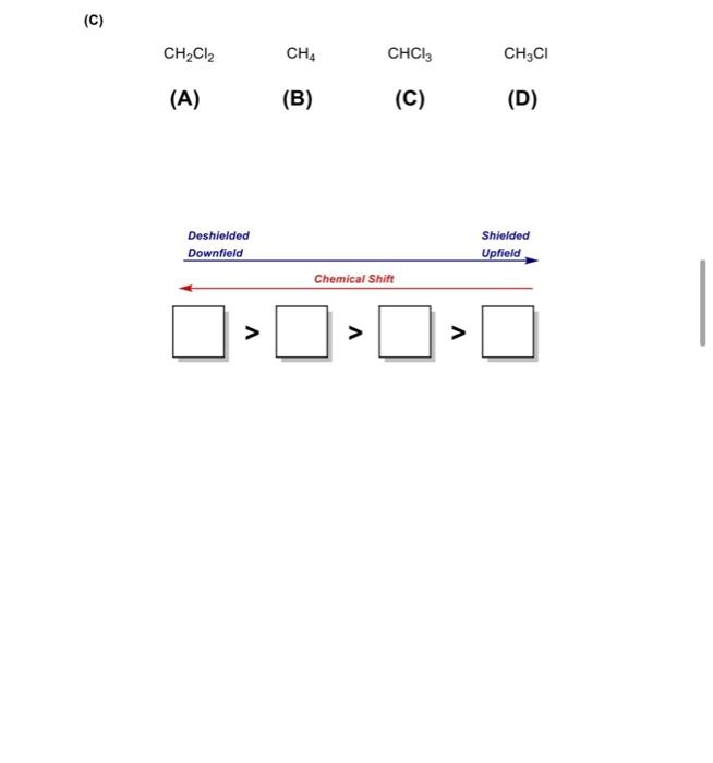 Solved 2. Chemical Shift Rank the following molecules by | Chegg.com