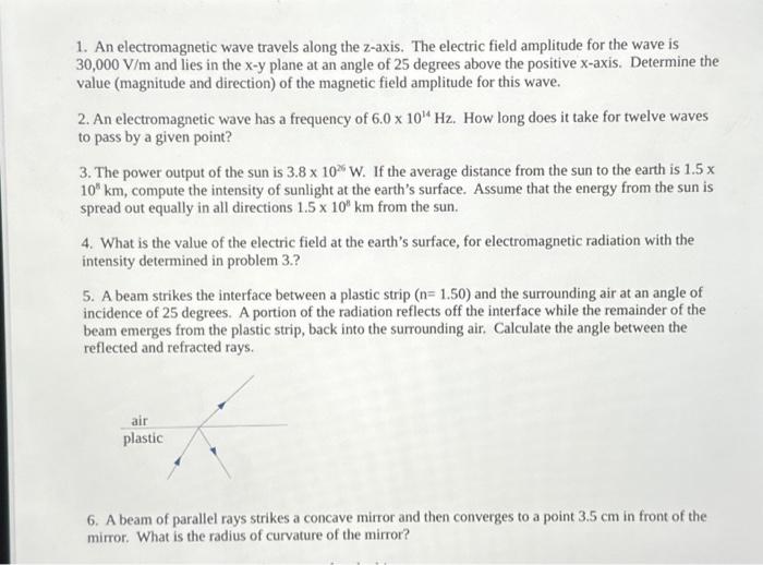 1. An electromagnetic wave travels along the z-axis. | Chegg.com