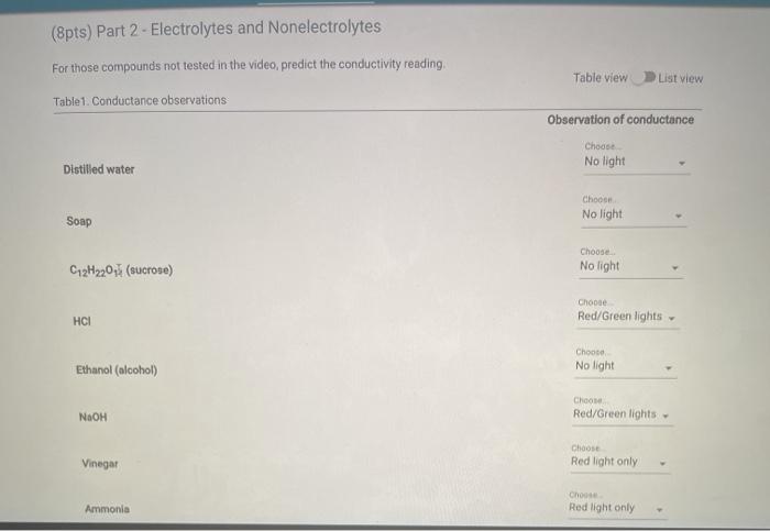 Solved Data And Report Submission - Solutions (7pts) Part 1 | Chegg.com