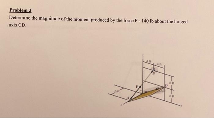 Solved Determine the magnitude of the moment produced by the | Chegg.com