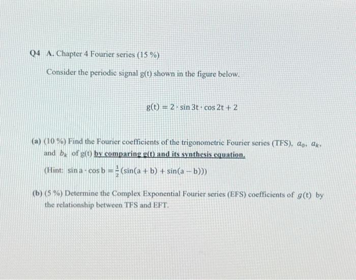 Solved Q4 A. Chapter 4 Fourier series (15%) Consider the | Chegg.com