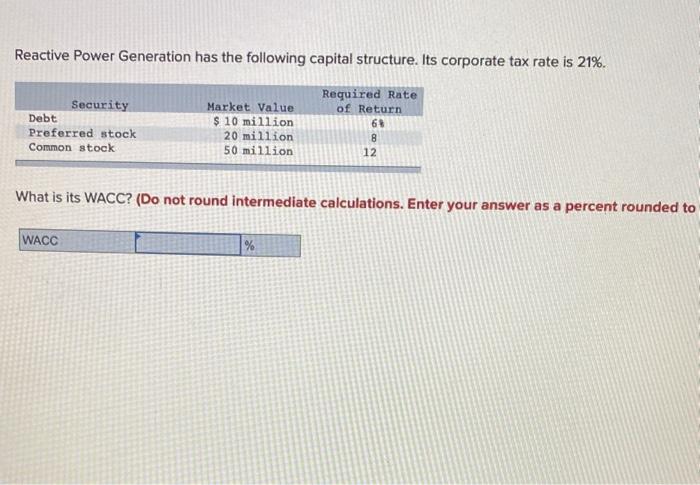 Solved Reactive Power Generation has the following capital | Chegg.com