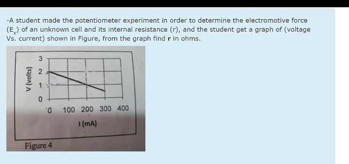 Solved -A student made the potentiometer experiment in order | Chegg.com