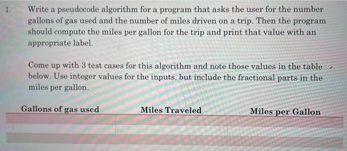 Solved Write A Pseudocode Algorithm For A Program That Asks 2012