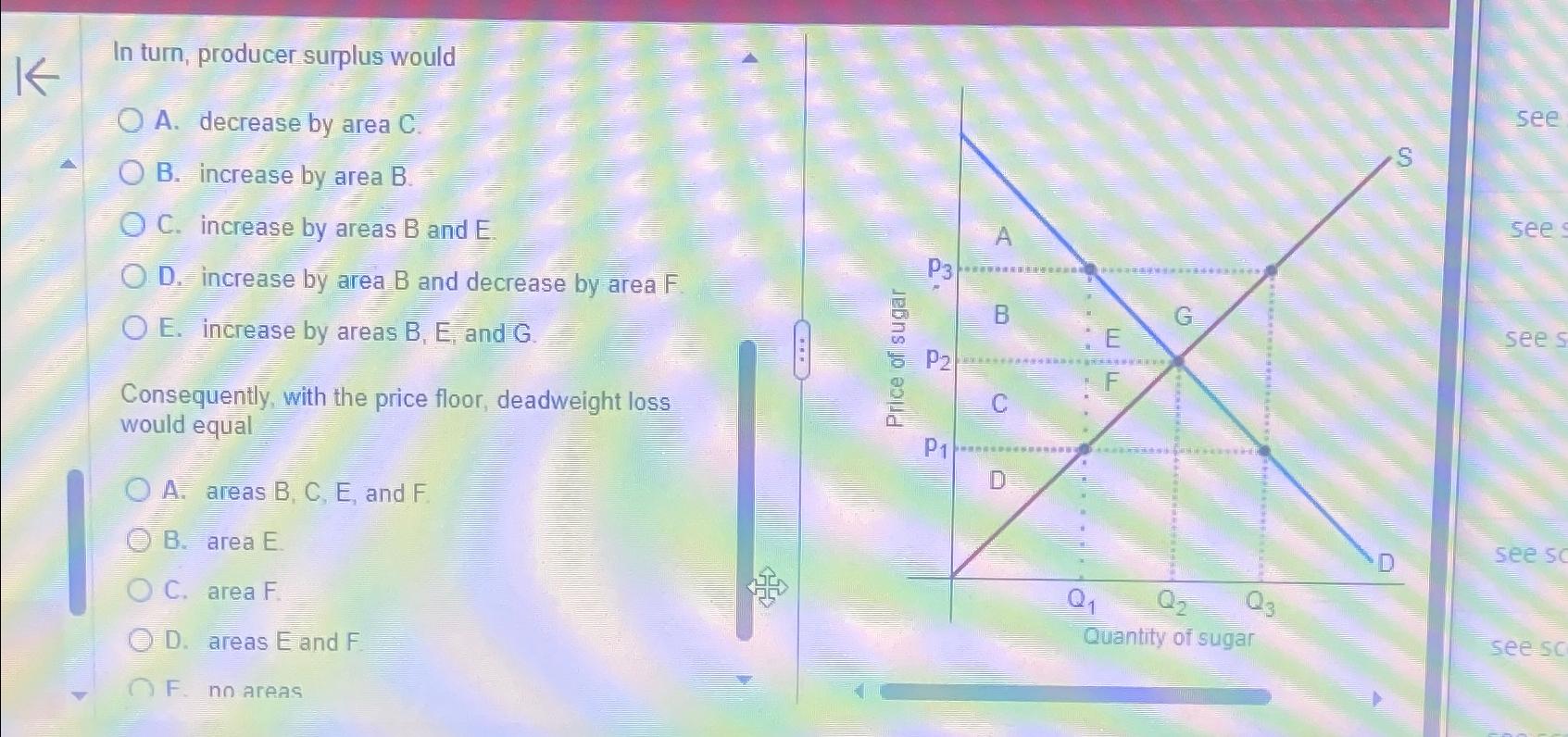 Solved In turn, producer surplus wouldA. ﻿decrease by area | Chegg.com