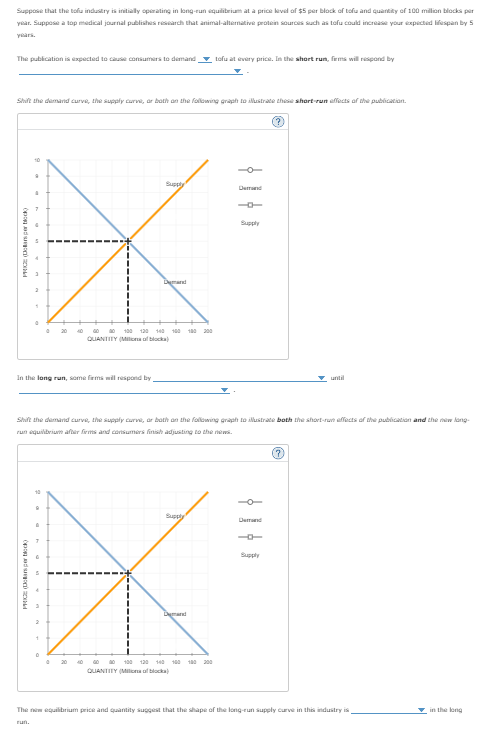 Solved Solve the provided graphs using the supply and demand | Chegg.com