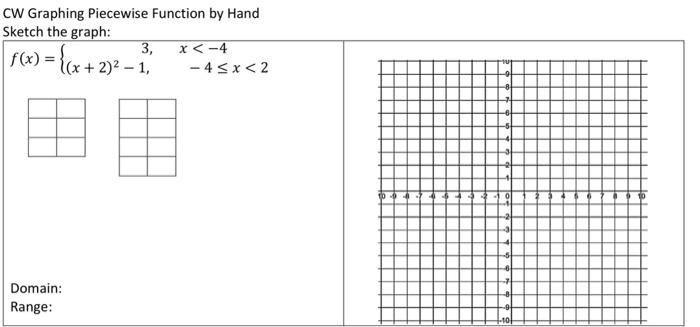 Solved CW Graphing Piecewise Function by Hand Sketch the | Chegg.com