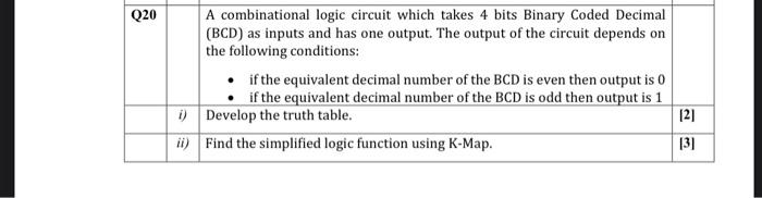 Solved Q20 A combinational logic circuit which takes 4 bits | Chegg.com
