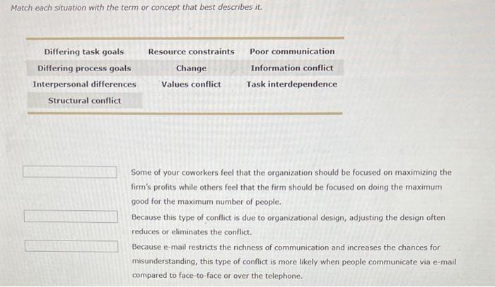 Solved Match each situation with the conflict escalation | Chegg.com